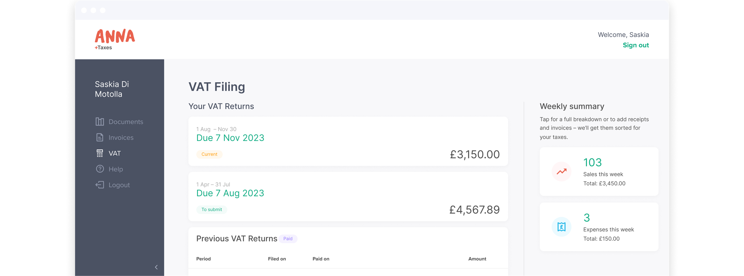 ANNA — The mobile business account that does your admin