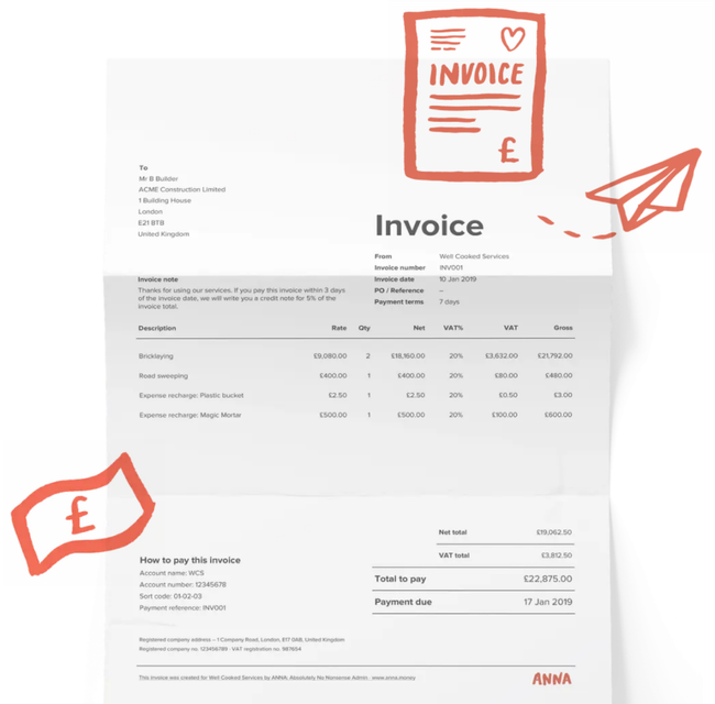 Free Small Business Tools and Templates For Invoicing & VAT